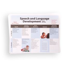 Speech and Language Development Chart and Poster Pack, Third Edition