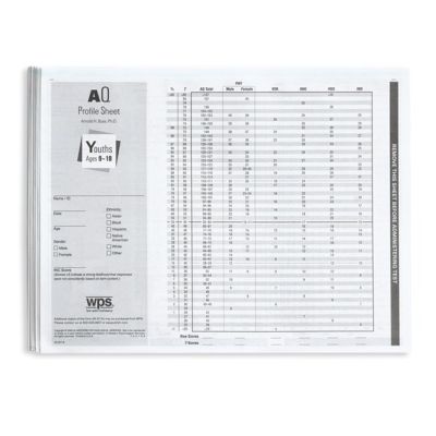 (AQ™) Aggression Questionnaire™