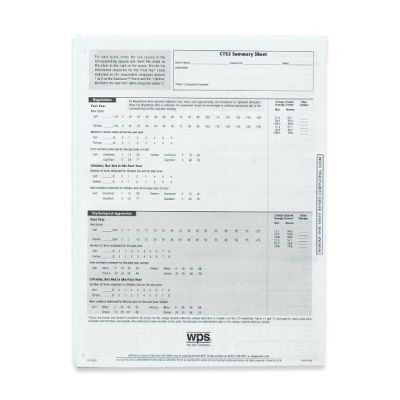 (CTS™) Conflict Tactics Scales™