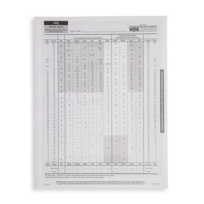 (OQ™) Overeating Questionnaire™