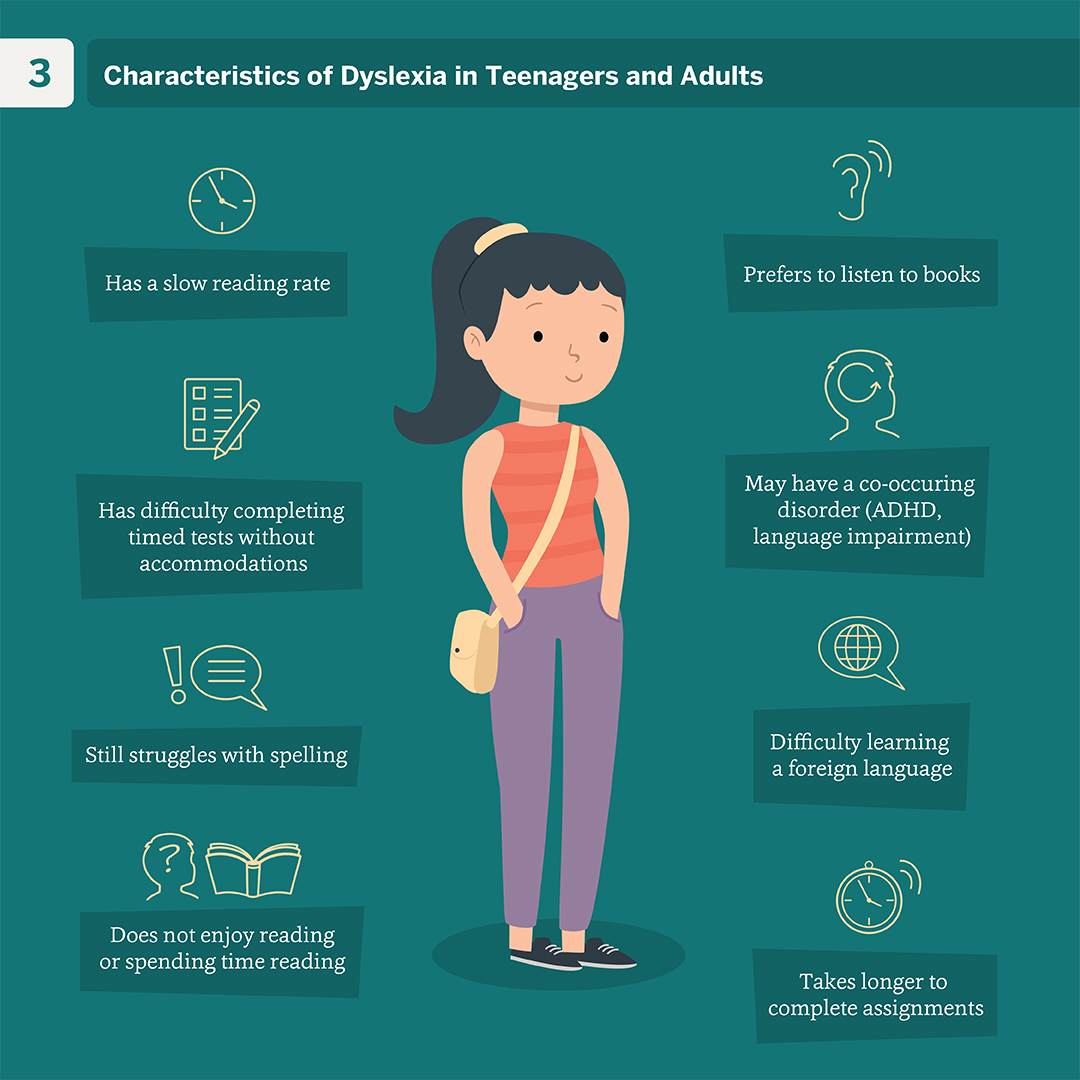 Dyslexia Assessment Tool Kit dyslexia-assessment-tool-kit