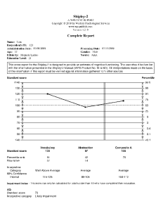 (Shipley-2) Shipley Institute of Living Scale Kit
